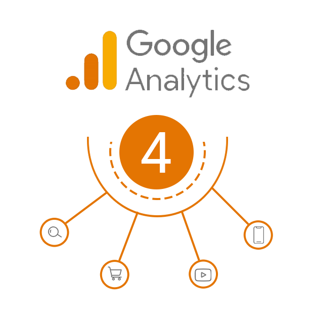 GA4 (Google Analytics 4) Ecommerce Tracking via GTM